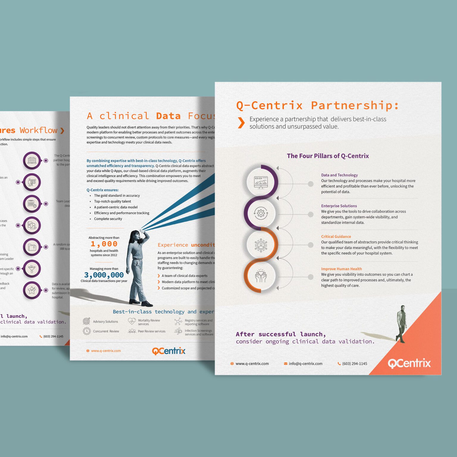 Using Infographics to Enhance Complex Communications